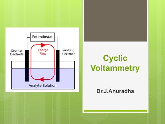 Application of e.m.f measurement | PPTX | Chemistry | Science