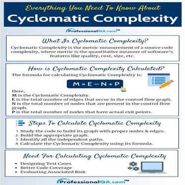 Cyclomatic complexity | PDF