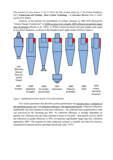 How to Use CFD to Evaluate Your Cyclone Separator Design | PPT