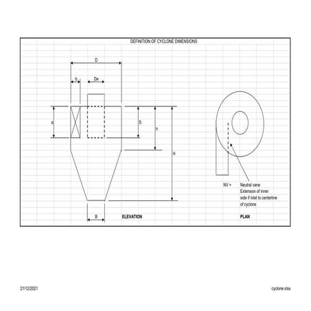 cyclone diagram cyclone diagram cyclone diagram cyclone diagram cyclone ...