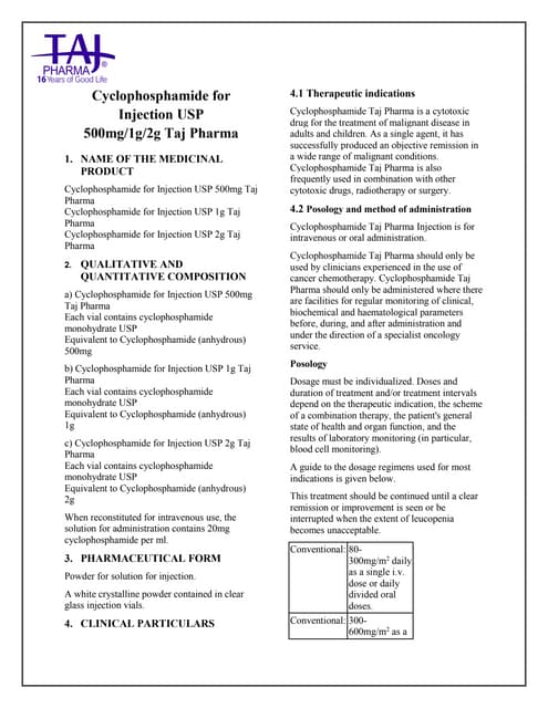 conversion from INTRAVENOUS TO ORAL DOSING----- design of dosage ...