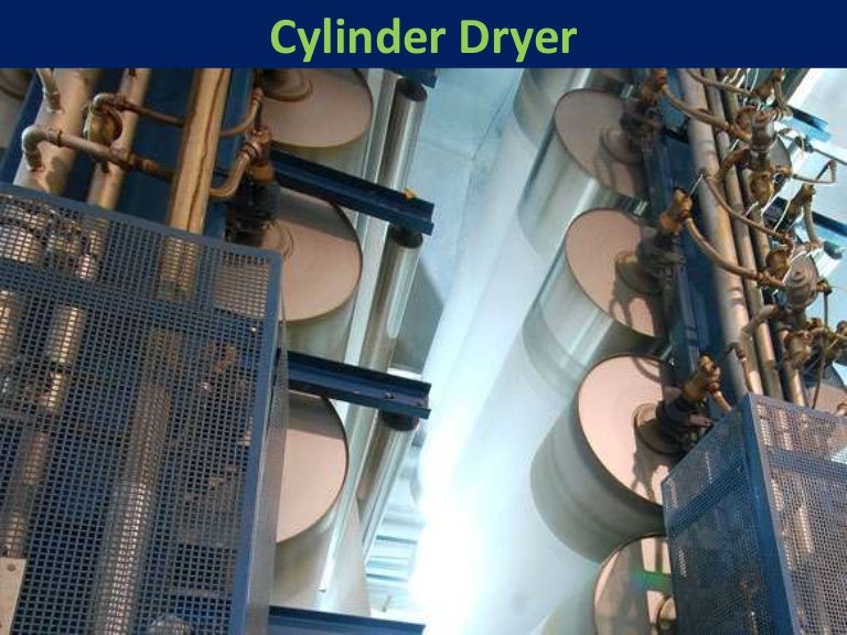 Cylinder dryer