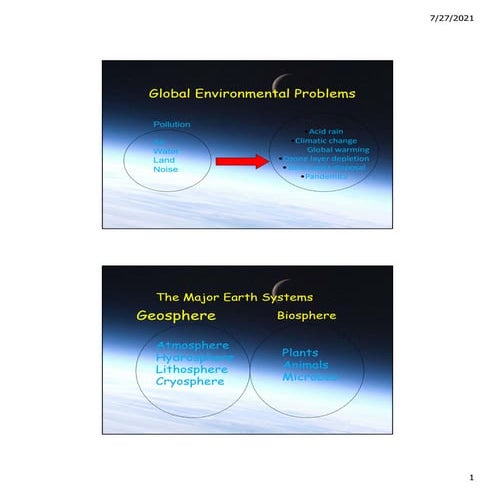 Global_Environmental_Problems_July_2021_-Compatibility_Mode-.pdf
