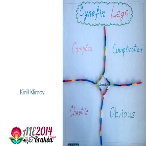 Cynefin Lego ALE14 | PDF