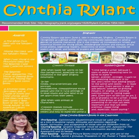 Cynthia Rylant Poster | PPTX