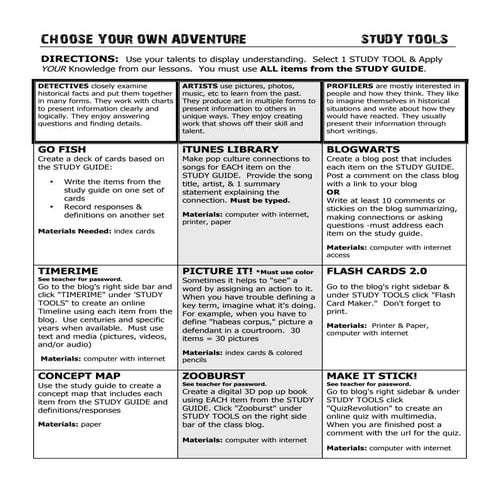 Cyoa Maker Pick Your Own Or Choose Your Own Adventure (CYOA) Books