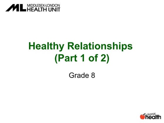 PerDev Week 2 - 2nd quarter.ppt