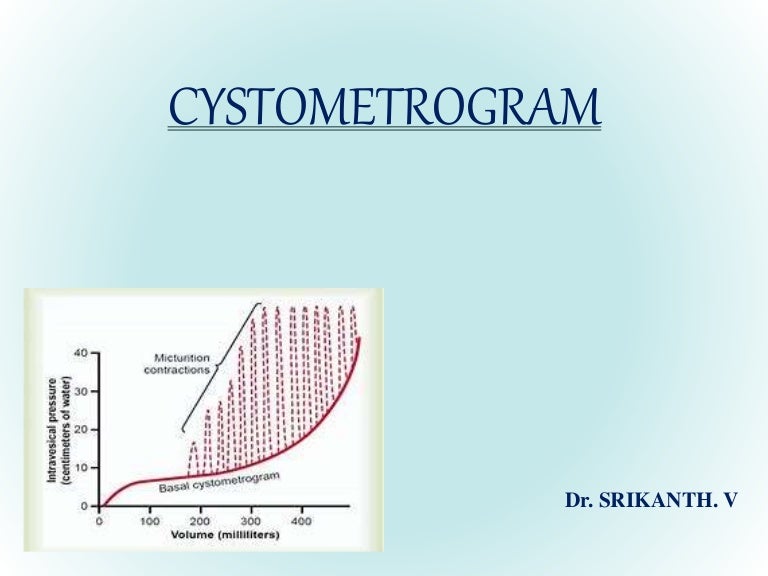 Cystometrogram Storage Phase