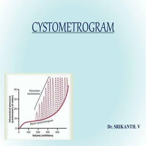 Cystometrogram Storage Phase | PPTX