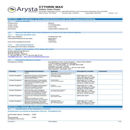 Cythrin max msds | PDF