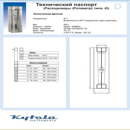 расходомеры (ротаметр) типа D | PDF
