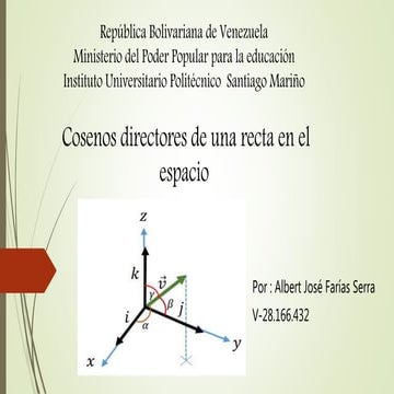 cosenos directores | PPTX