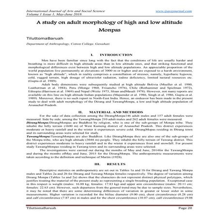 A Study on Gross Structure of Thyroid Gland in Pati Ducks (Anas ...