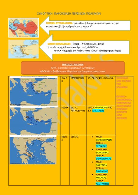 ΕΡΩΤΟΚΡΙΤΟΣ ΑΝΑΛΥΣΗ | PPTX