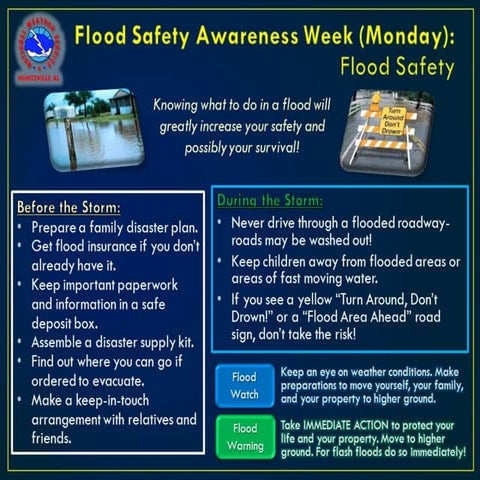 D.-Miller-Slides-48-51-Flood-safety rev2.pptx