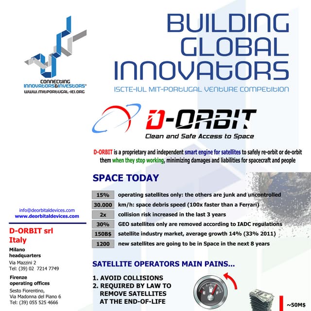3rd Ed Track Finals: D-Orbit | PDF