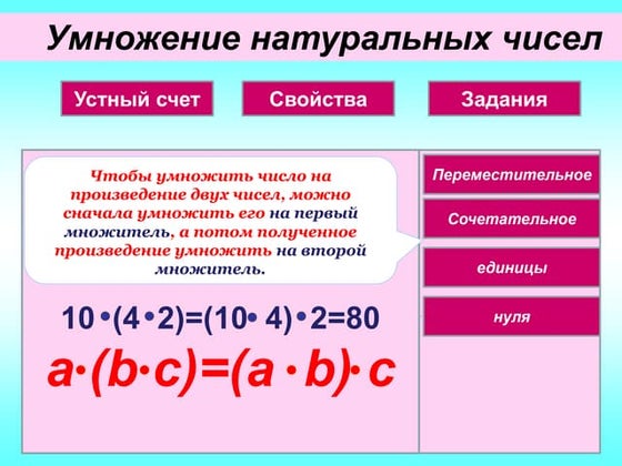 Kompleksnye chisla | PPT