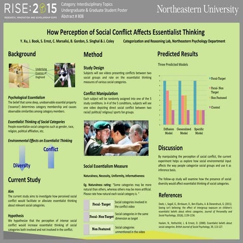 Poster 808 Social Conflict | PPT