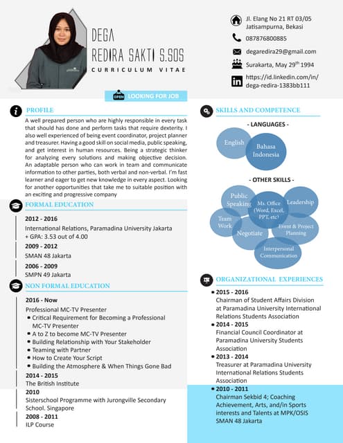 CV - Megawati Bintang | PDF | Business Administration | Business