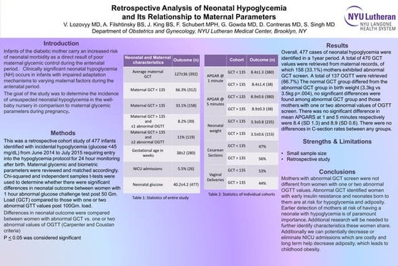 American Academy of Pediatrics Conference Poster | PPT | Pregnancy ...
