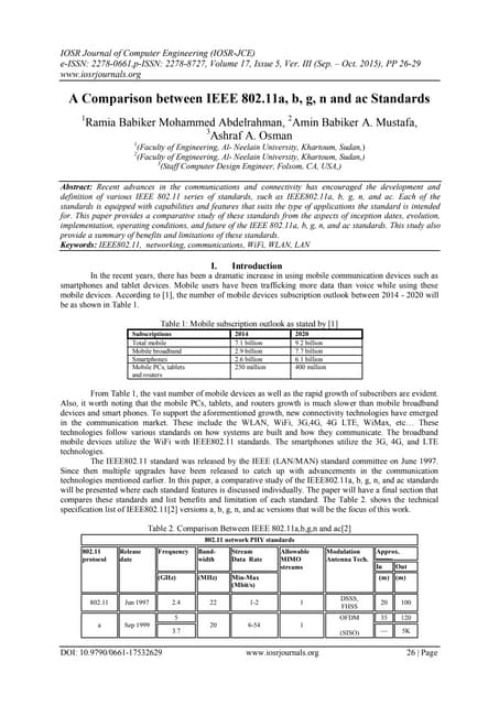 Implementation Of Msk Modulation Scheme For Zigbee System Ieee 80215