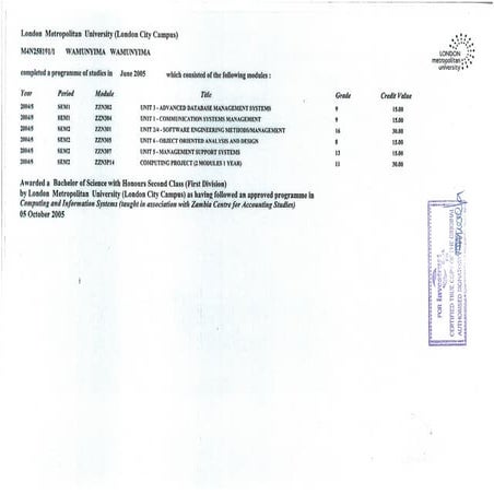 Java Programming Certificate | PDF