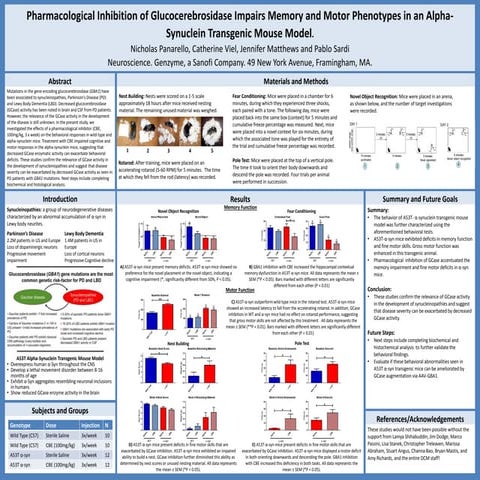 Genzyme Poster | PPT