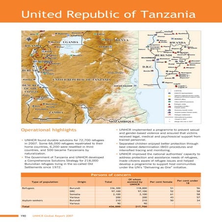 UNHCR Global Report 2005 - Ethiopia | PDF