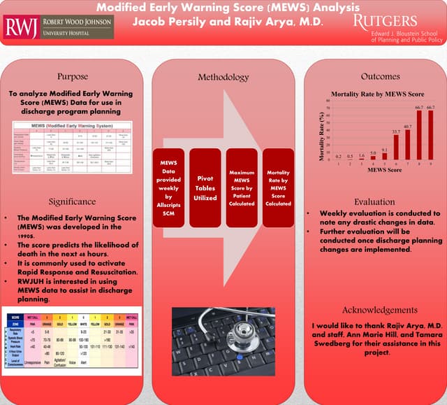 Medical emergency Obstetric warning signs | PPTX