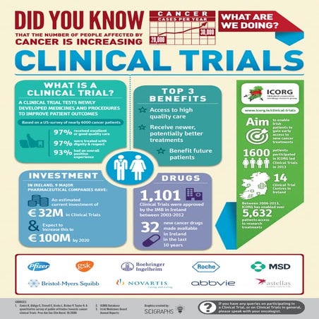 Infographic DRAFT 14 - FINAL.PDF