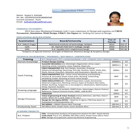 Ashwani Kumar- Design Engineer | DOC