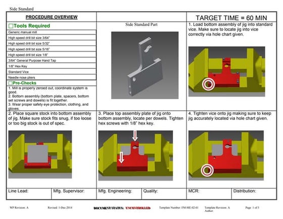 Button control standard operating procedures | DOC