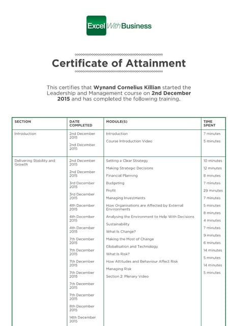 IPT Certificate | PDF