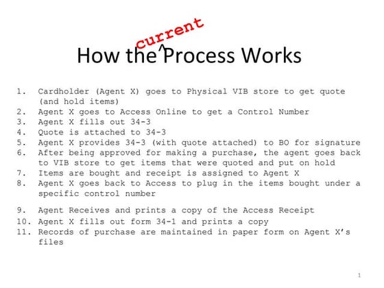 Documents used in procurement and inventory management | PPTX