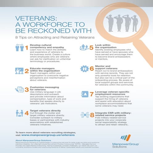veterans-infographic.2016