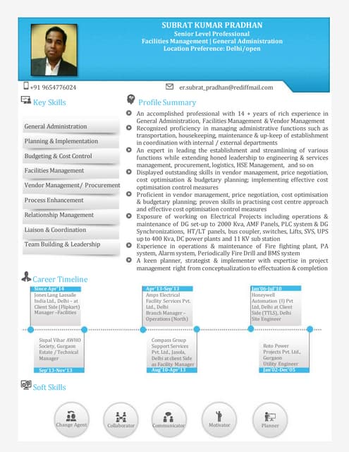 Satyajit Sahoo_ Resume | DOC