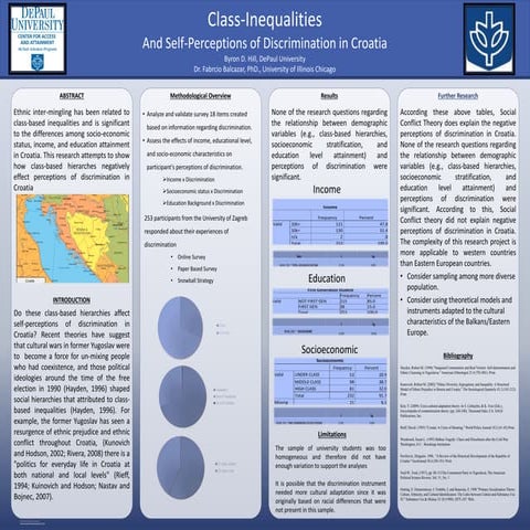Poster of Class Inequalities | PPTX