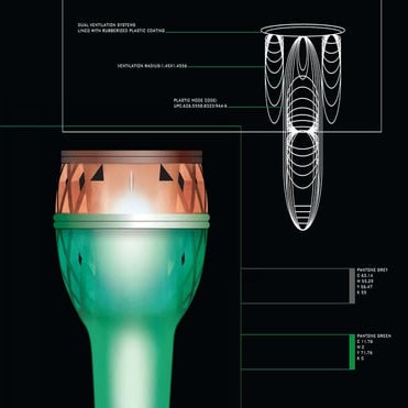 Product Design | PDF