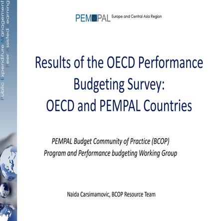 Best practices for performance budgeting - Nadia CARSIMAMOVIC, PEMPAL ...