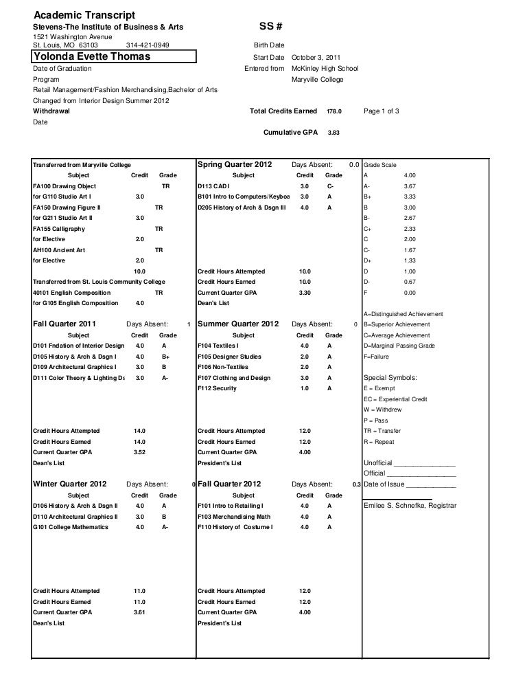 siba grades attachment (21)