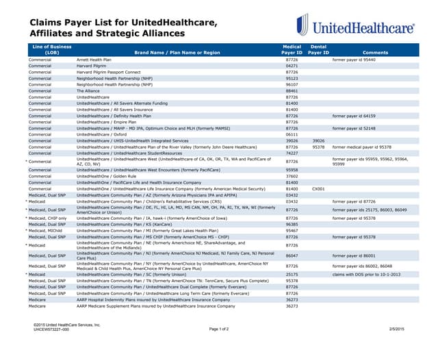 United Health Care Integrated Services