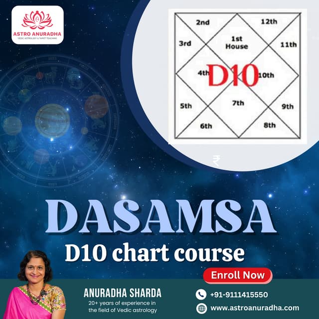 D10 Chart Course by Astro Anuradha – Unlock Your Career Potential | PDF