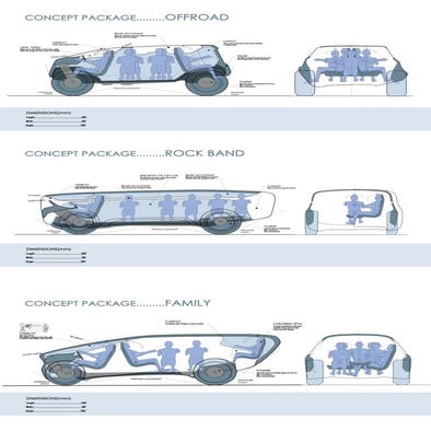 concept vehicle package | PDF