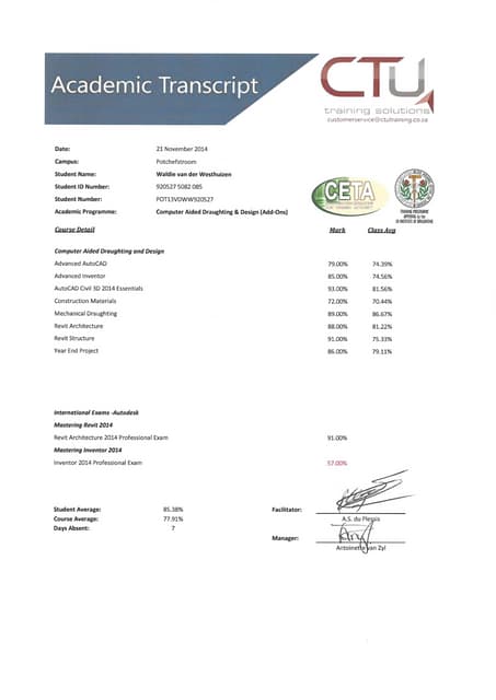 Certificate of Merit | PDF