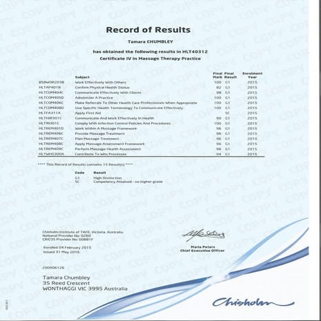 Cert IV Certificate Report of Results | PDF
