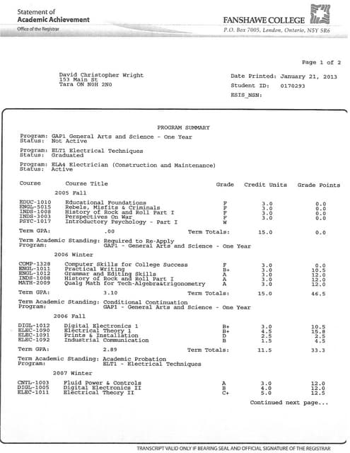 Certificate of Qualification