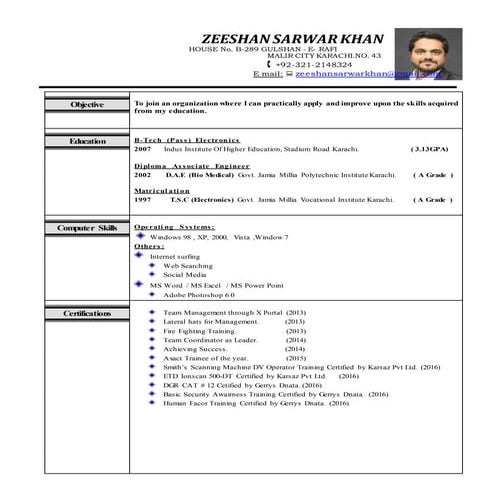 ZEESHAN SARWAR KHAN Updated Resume 11-9-2016 | PDF