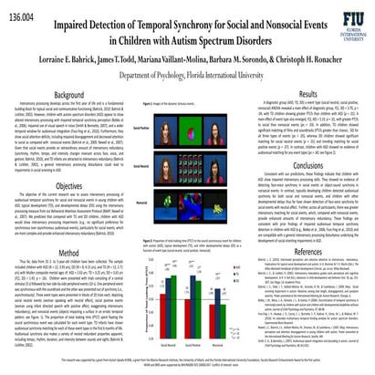 IMFAR 2010 ASD Intersensory Poster Layout | PPT