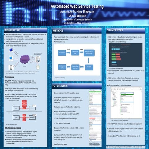 Computer Science Research Poster Summer 15(1) | PPT