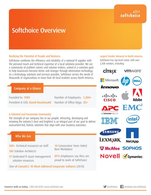 Lightwell Company Overview | PDF